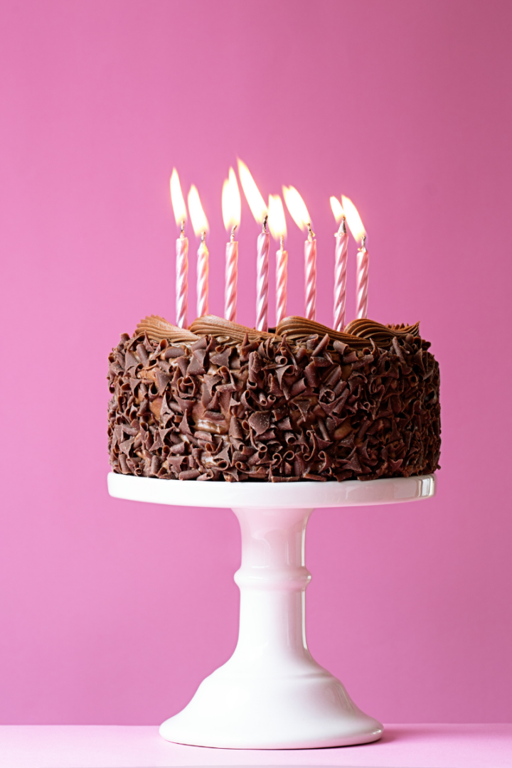 Have a Birthday Party Coming Up? Check Out These Homemade Birthday Cake ...